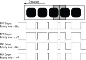Label Sensors and Web Splices - Amphenol CIT