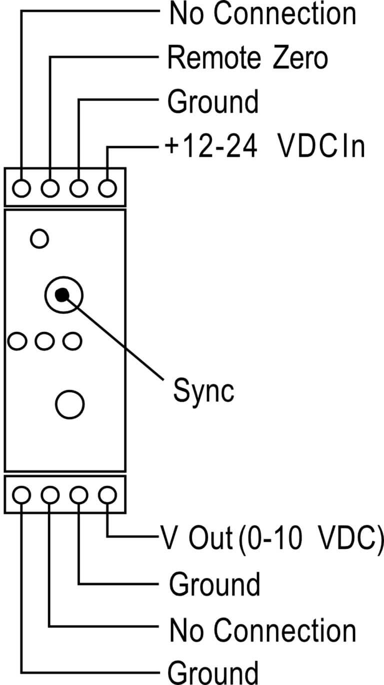 ECL101 - Amphenol CIT