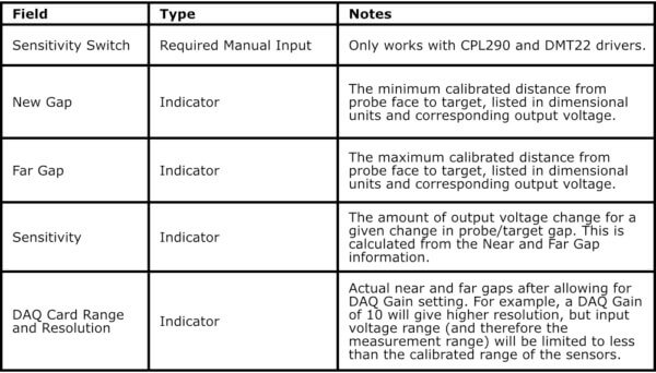 USER MANUAL | SPINDLE ERROR ANALYZER 8.6 - Lion Precision