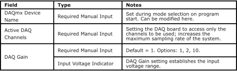 USER MANUAL | SPINDLE ERROR ANALYZER 8.6 - Lion Precision