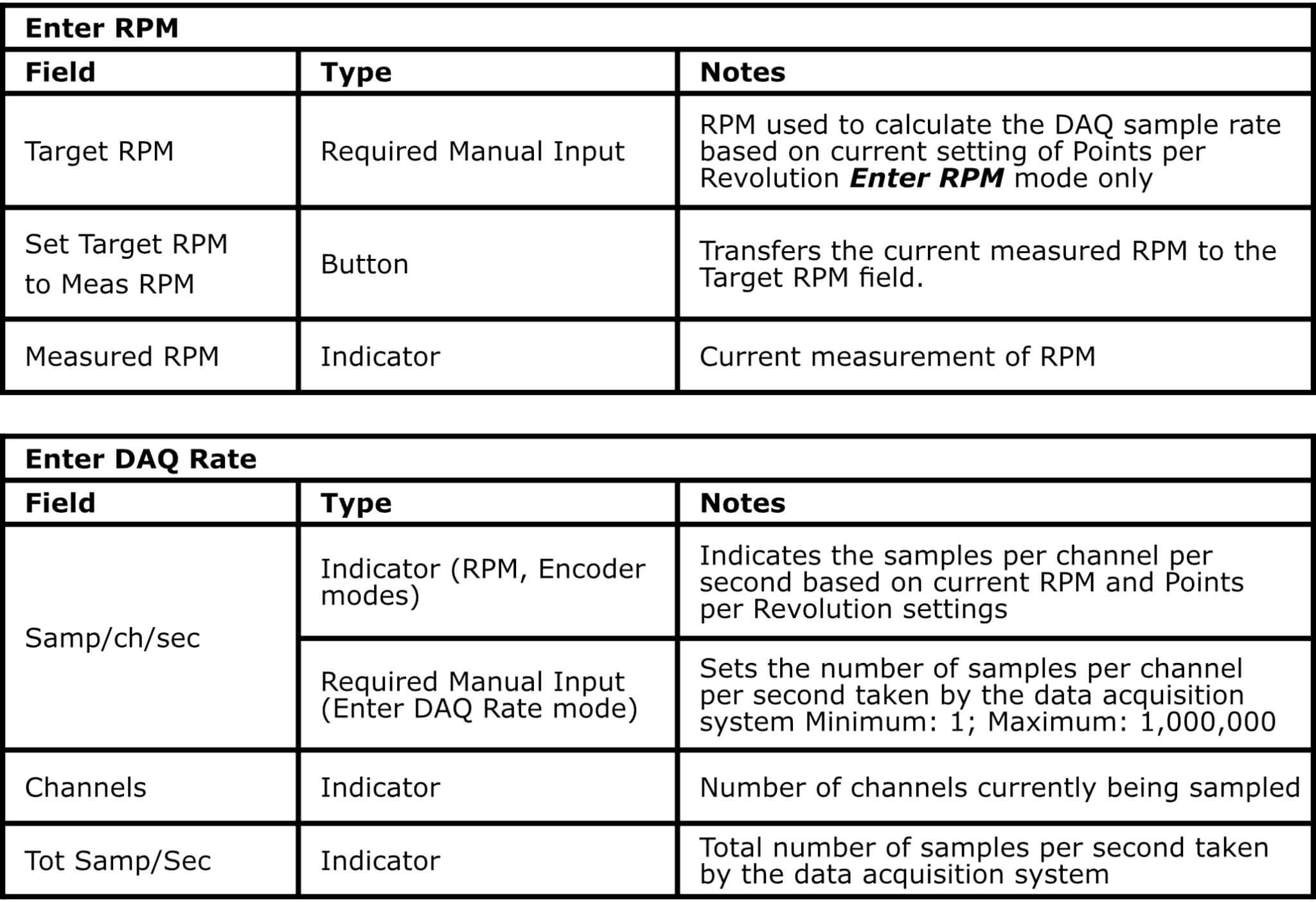 USER MANUAL | SPINDLE ERROR ANALYZER 8.6 - Lion Precision