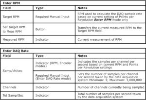 USER MANUAL | SPINDLE ERROR ANALYZER 8.6 - Lion Precision