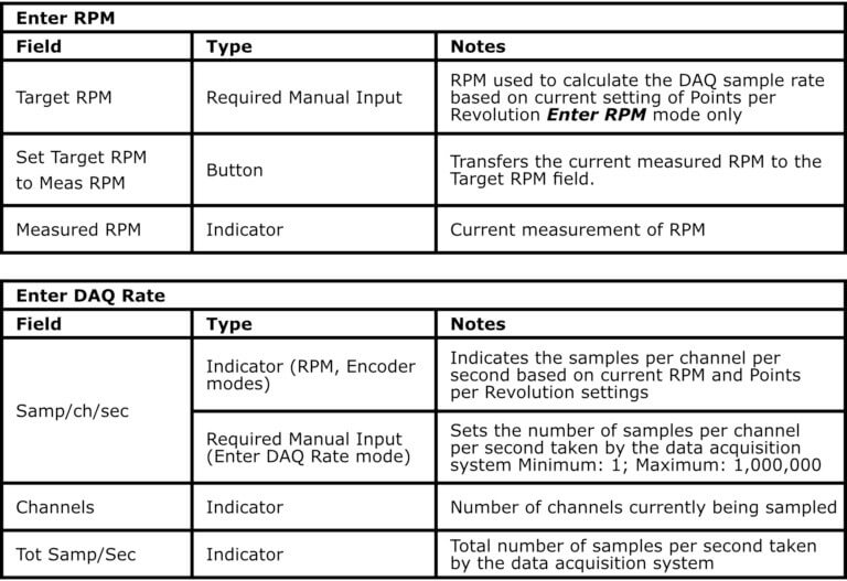 USER MANUAL | SPINDLE ERROR ANALYZER 8.6 - Lion Precision