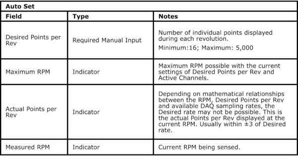 USER MANUAL | SPINDLE ERROR ANALYZER 9.0 | Lion Precision