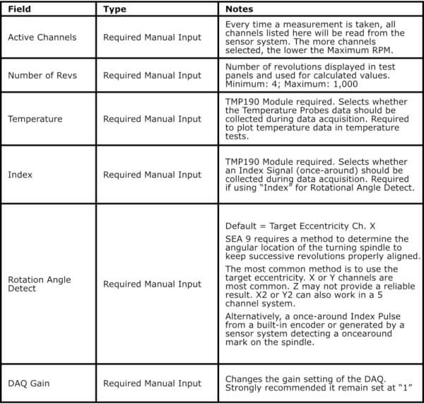 USER MANUAL | SPINDLE ERROR ANALYZER 9.0 | Lion Precision