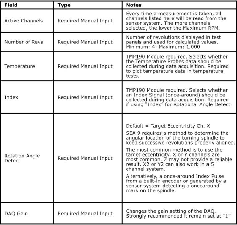 USER MANUAL | SPINDLE ERROR ANALYZER 9.0 | Lion Precision