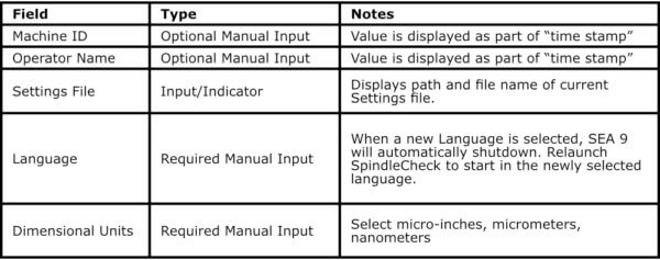 USER MANUAL | SPINDLE ERROR ANALYZER 9.0 | Lion Precision