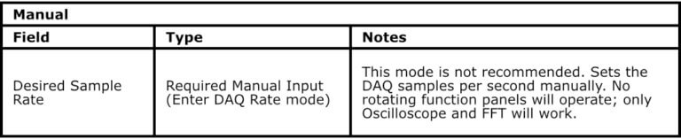 USER MANUAL | SPINDLE ERROR ANALYZER 9.0 | Lion Precision