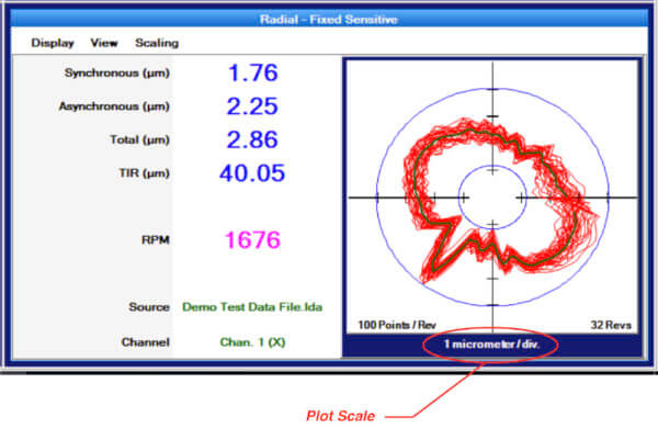 SPINDLE ERROR ANALYZER 9.0 - Amphenol CIT