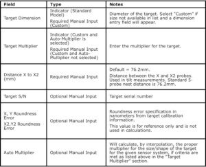 USER MANUAL | SPINDLE ERROR ANALYZER 9.0 | Lion Precision