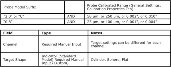USER MANUAL | SPINDLE ERROR ANALYZER 9.0 | Lion Precision