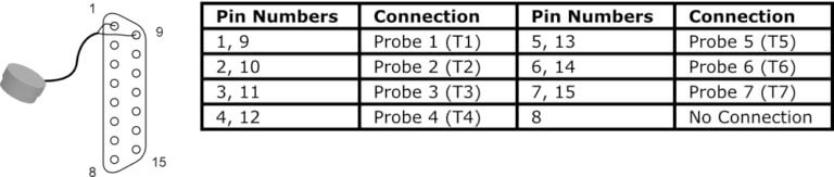 USER MANUAL | SPINDLE ERROR ANALYZER 9.0 | Lion Precision